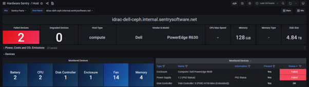 Maximize Uptime and Efficiency with Sentry Software and BMC Helix – BMC ...